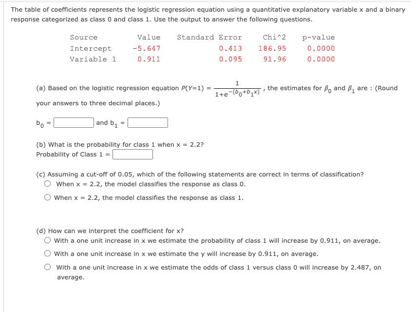 Solved he table of coefficients represents the logistic | Chegg.com