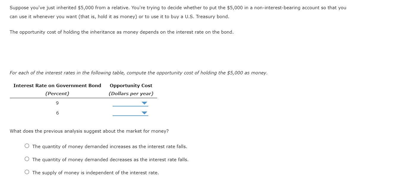 Solved Suppose you've just inherited $5,000 from a relative. | Chegg.com