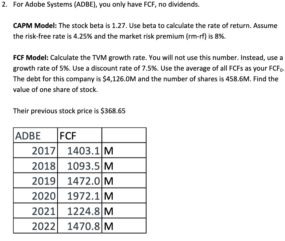 CAPM Model: The stock beta is 1.27. Use beta to | Chegg.com