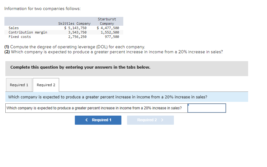 Compute the missing amounts in the contribution | Chegg.com