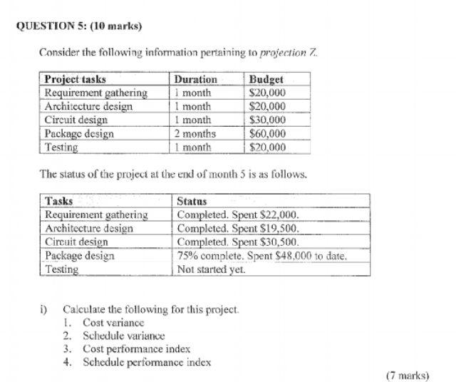 Solved Consider the following information pertaining fo | Chegg.com