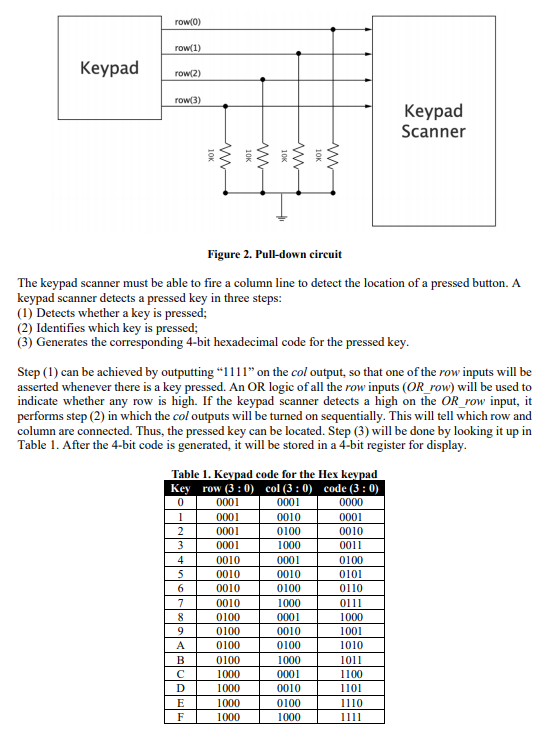 Design a Finite State Machine that reads the keys | Chegg.com
