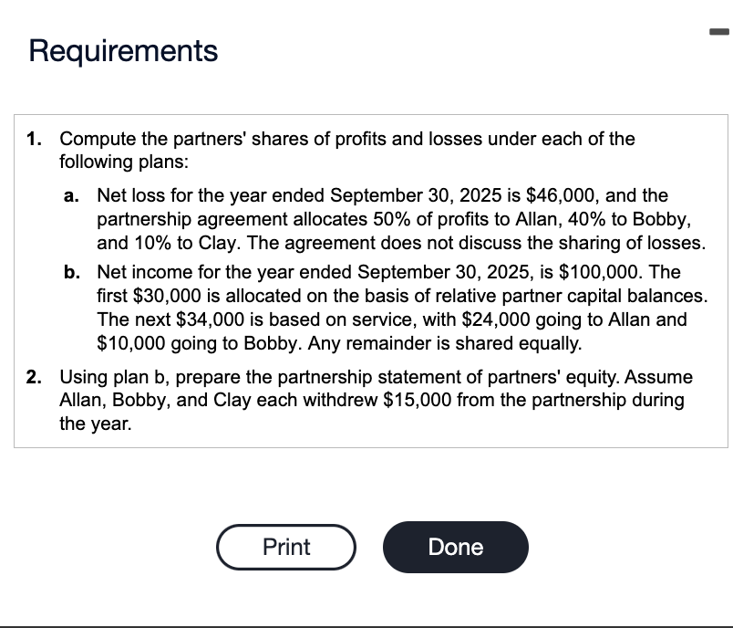 Requirement 1. Compute the partners' shares of | Chegg.com