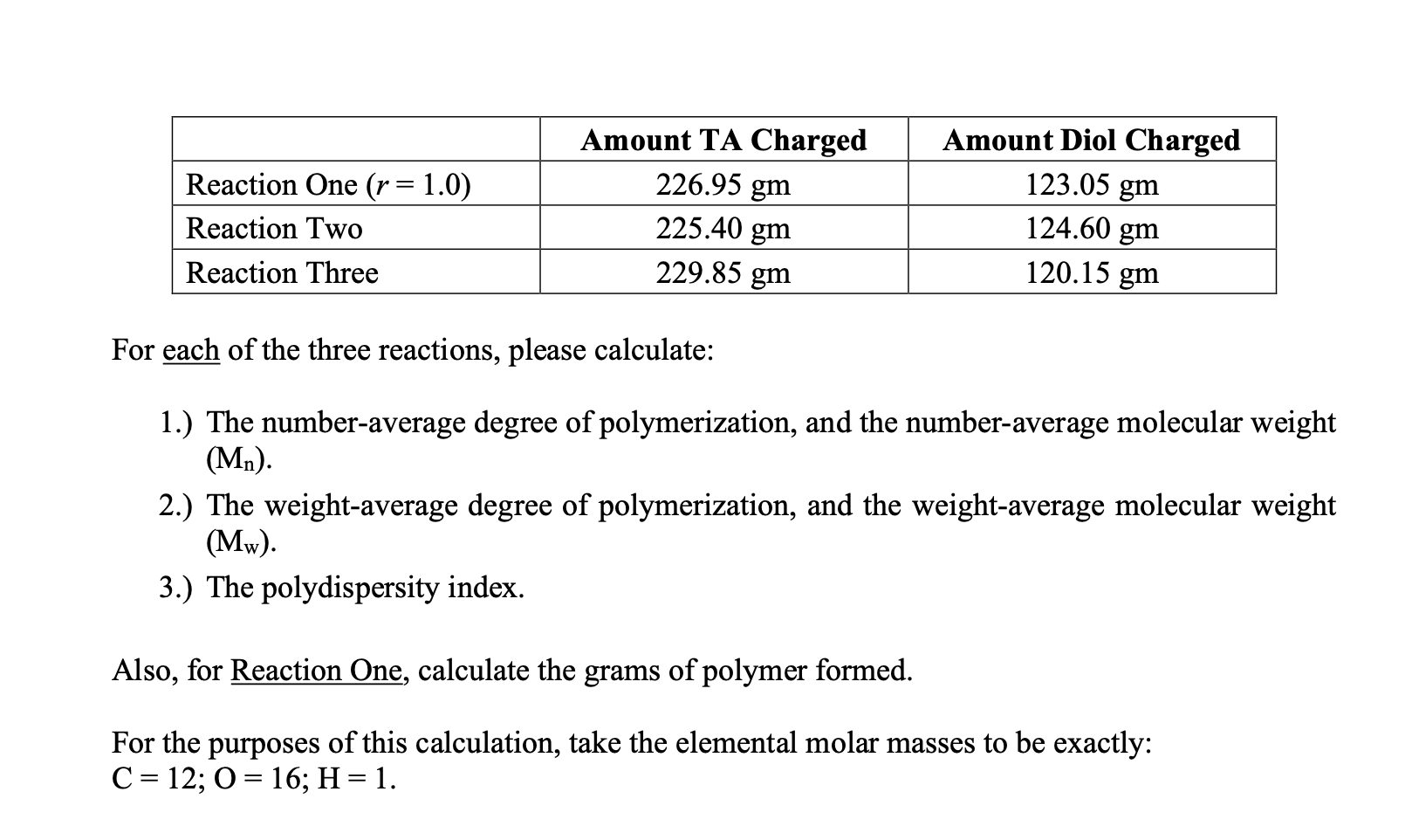 Solved Problem 6; 25 points) Step-growth polymerization is | Chegg.com