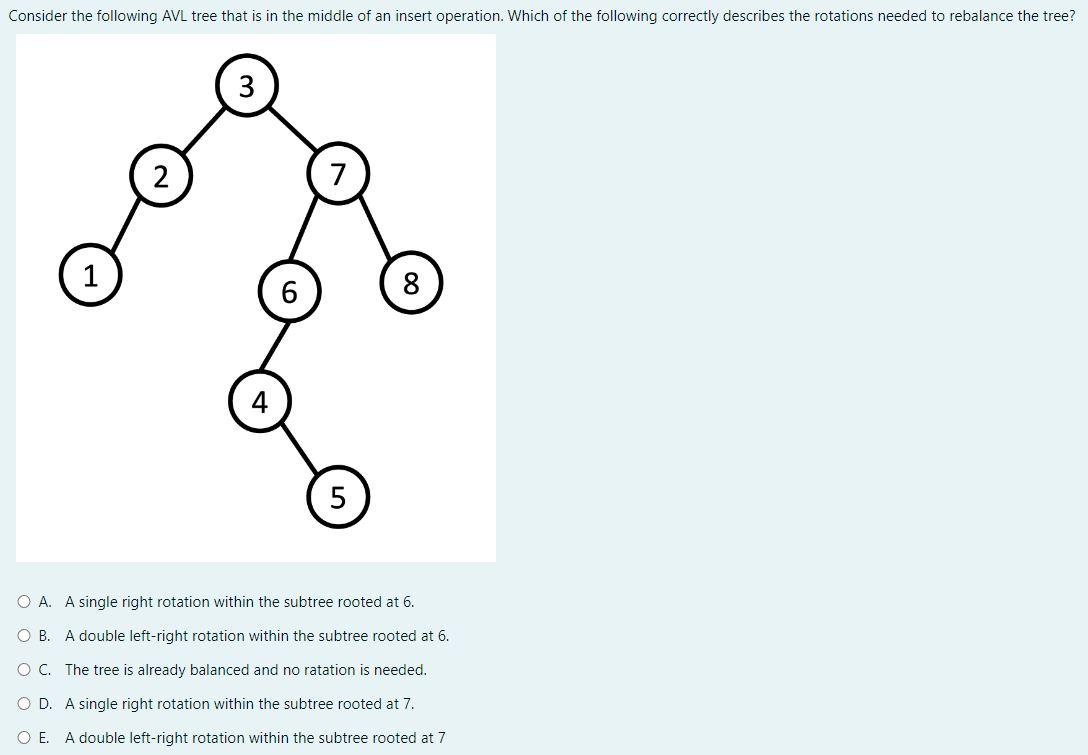 Solved A. A single right rotation within the subtree rooted | Chegg.com