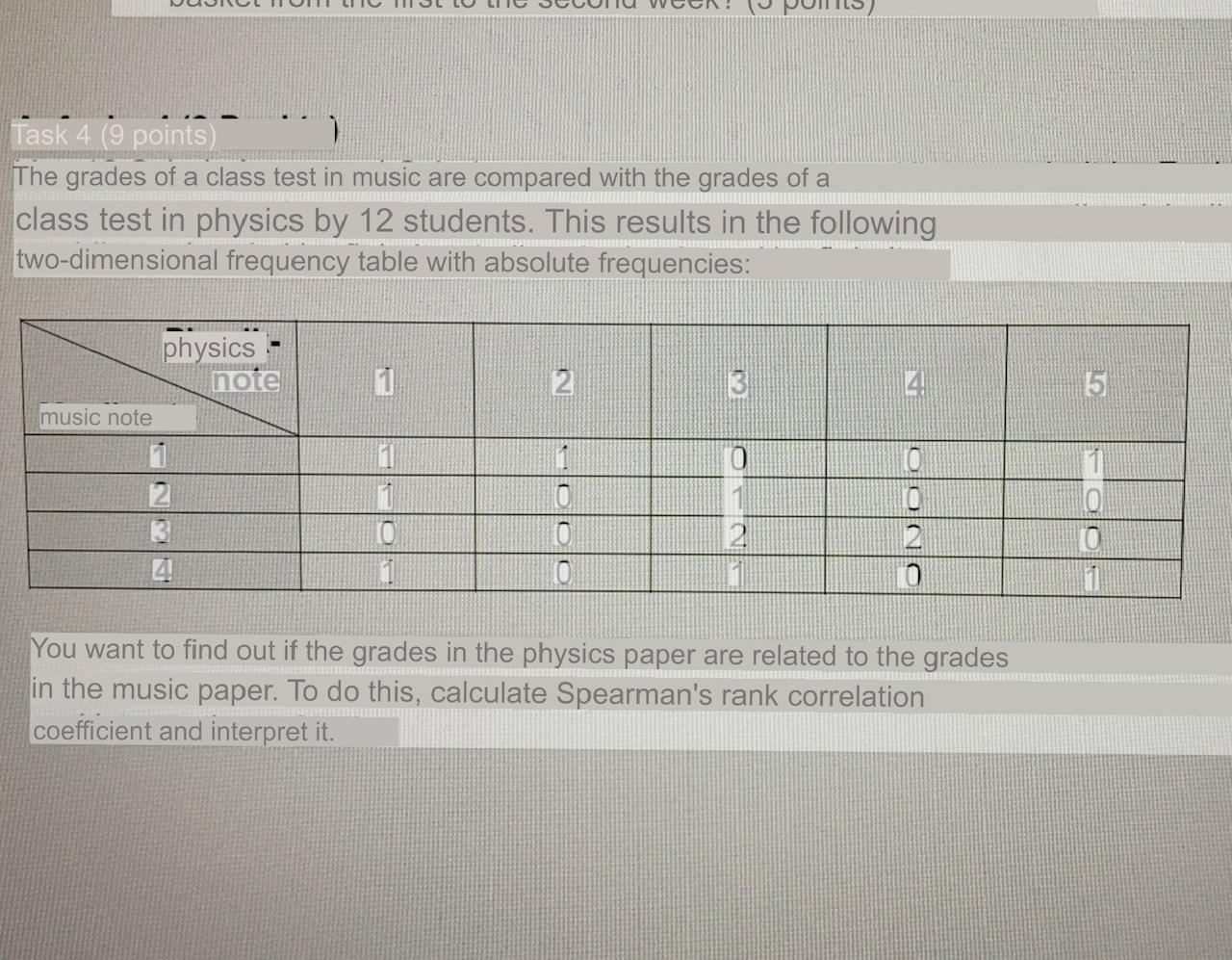 Solved Task 4 (9 points) 1 The grades of a class test in | Chegg.com