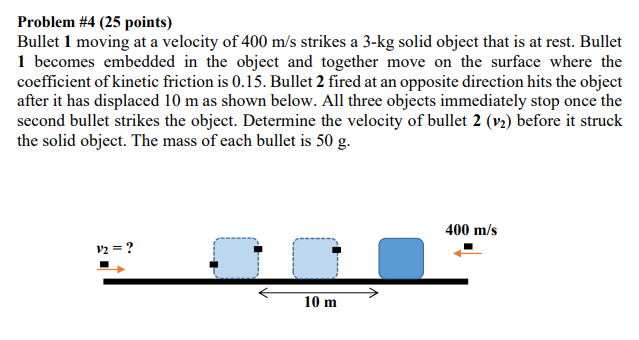 Solved Problem #4 (25 points) Bullet 1 moving at a velocity | Chegg.com