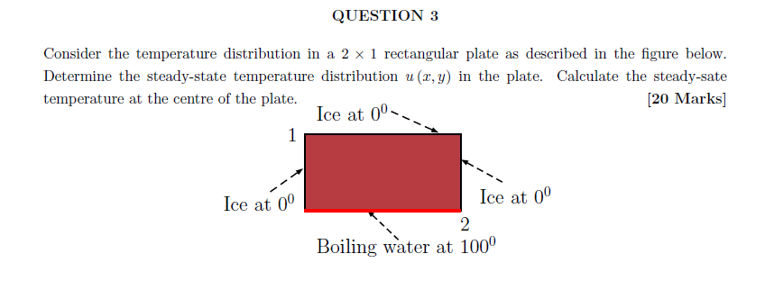 Solved QUESTION 3 Consider the temperature distribution in a | Chegg.com