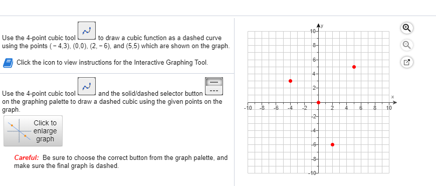 Solved Use the 4-point cubic tool to draw a cubic function | Chegg.com