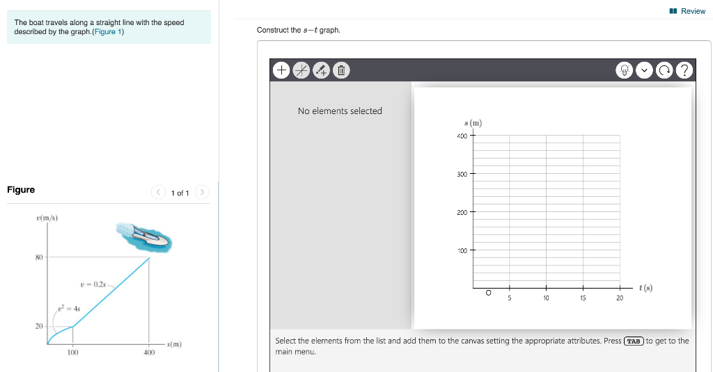 Solved Review The boat travels along a straight line with | Chegg.com