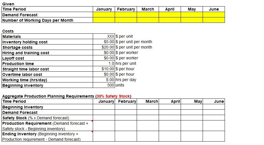 You are the operations manager for an OEM | Chegg.com
