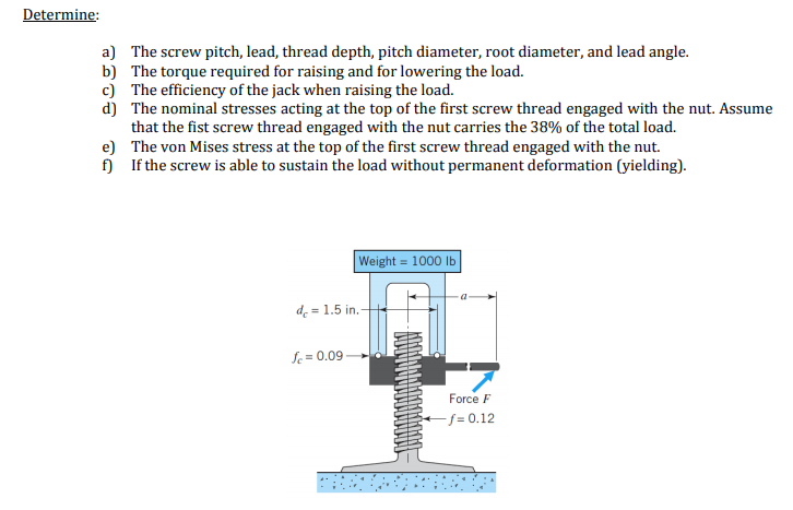 The screw pitch, lead, thread depth, pitch diameter, | Chegg.com