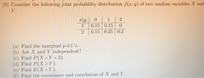 Solved (9) Consider the following joint probability | Chegg.com