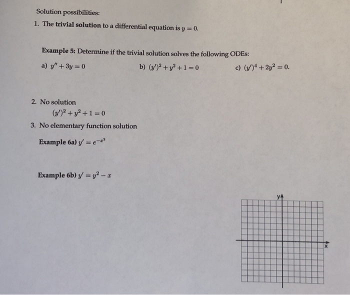 Solved Solution possibilities: 1. The trivial solution to a | Chegg.com