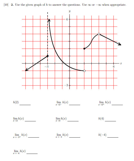 Solved [10] 2. Use the given graph of h to answer the | Chegg.com
