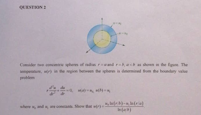 Solved QUESTION 2 Consider two concentric spheres of radius | Chegg.com