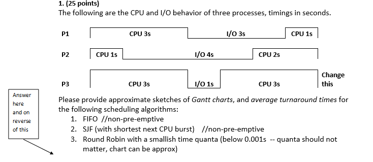 Solved 1. (25 points) The following are the CPU and I/O | Chegg.com