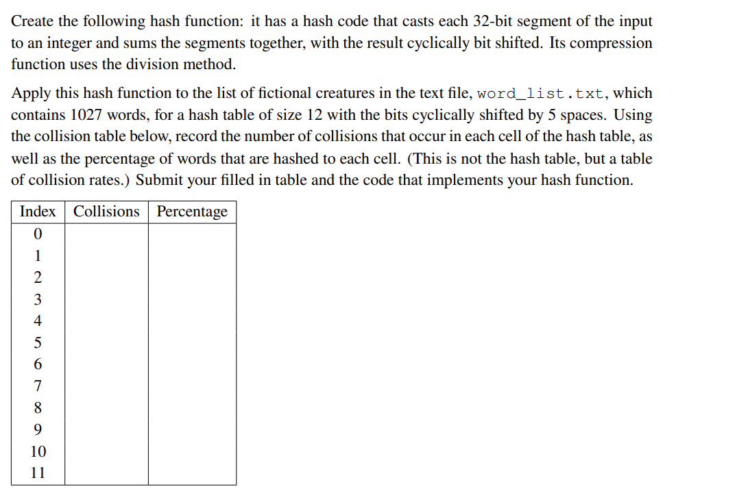 Solved Create the following hash function: it has a hash | Chegg.com