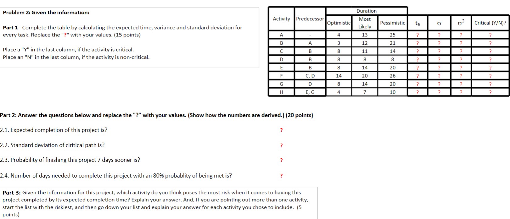 Solved Problem 2: Given the information: Part 1 - Complete | Chegg.com