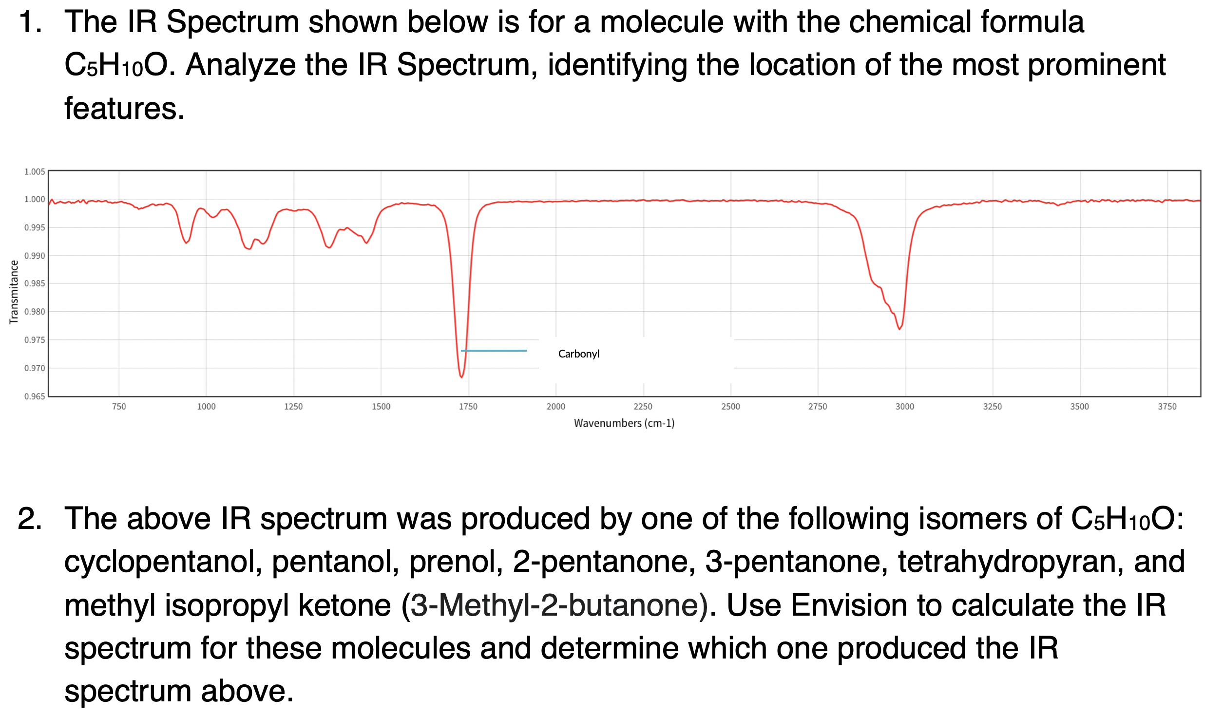 Solved 1. The IR Spectrum shown below is for a molecule with | Chegg.com