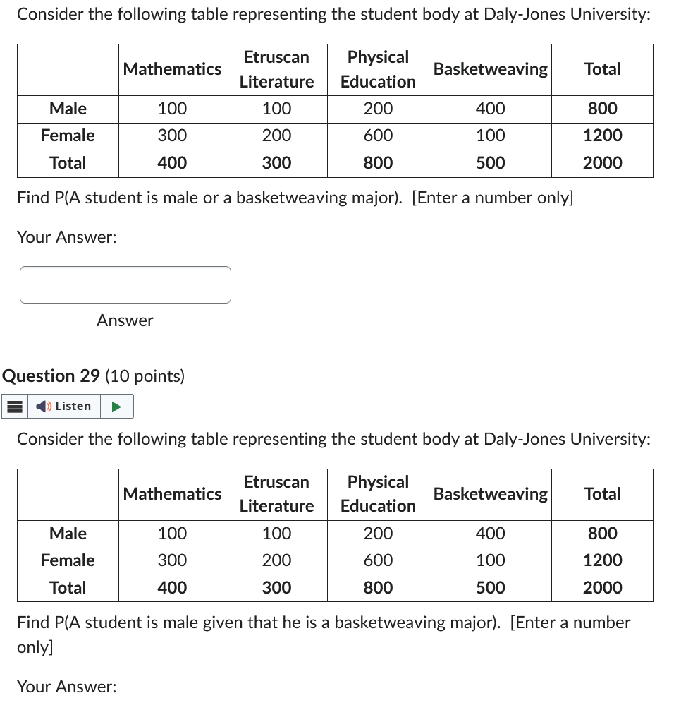 Solved Consider the following table representing the student | Chegg.com