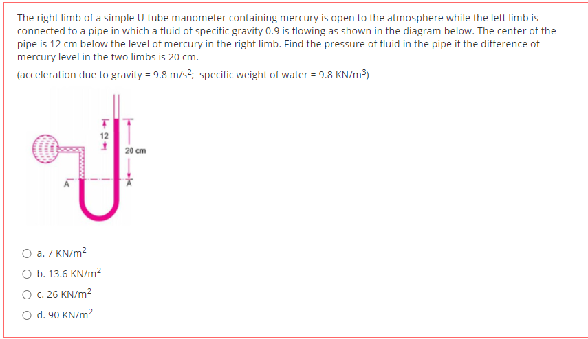 Solved The right limb of a simple U-tube manometer | Chegg.com