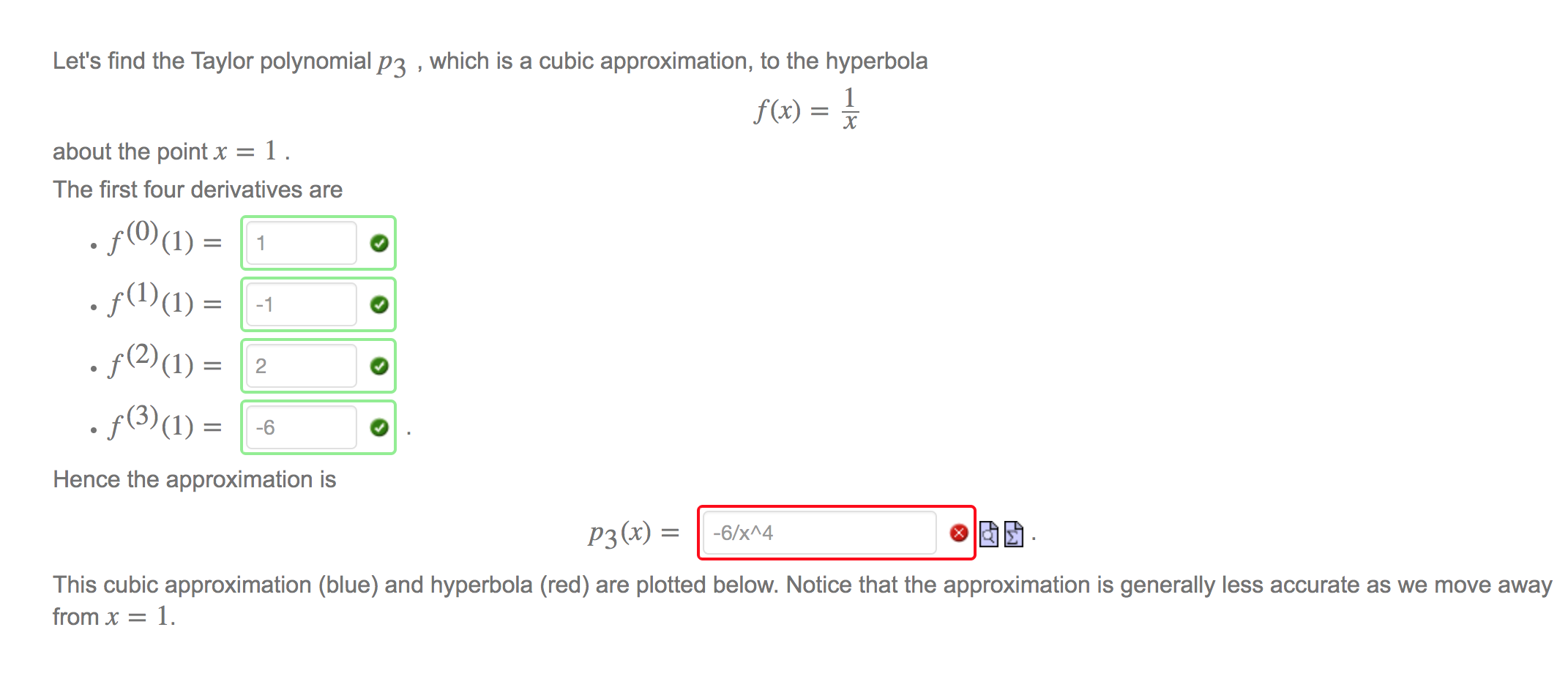 Solved 1 Let's find the Taylor polynomial p3 , which is a | Chegg.com