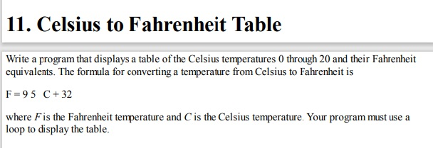 Solved Use a for loop to display the table. Make sure the | Chegg.com