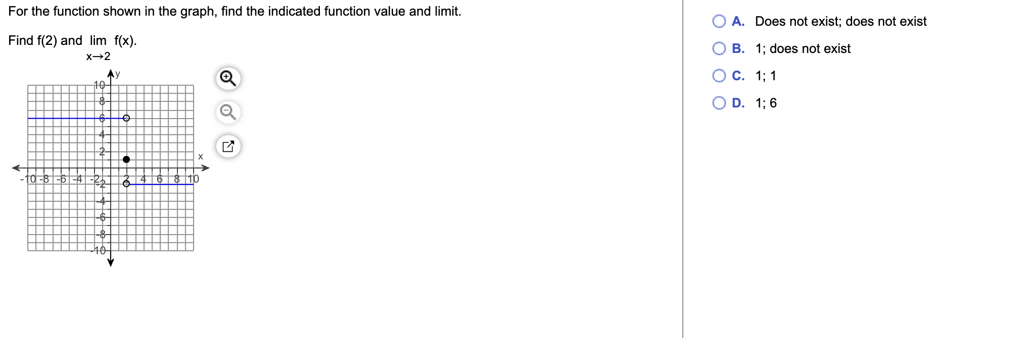 Solved For the function shown in the graph, find the | Chegg.com