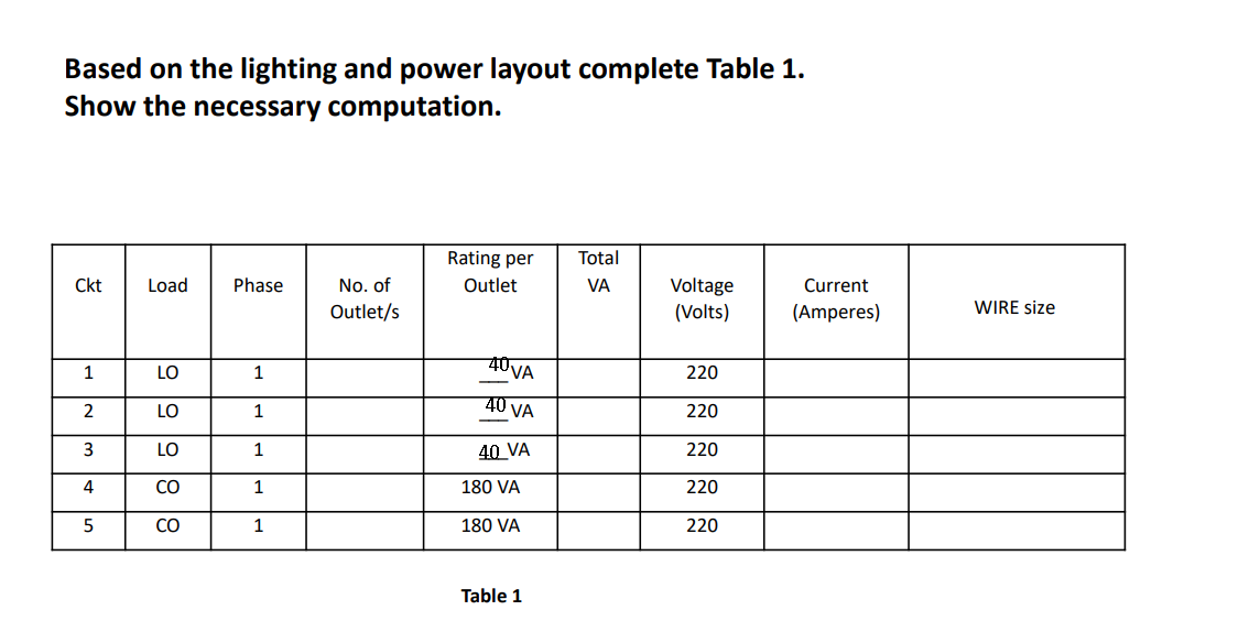 Solved LIGHTING LAYOUT LPP- 3 a S2W LPP-1 ď LPP OF sof 8 | Chegg.com