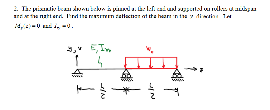 Solved Please read the question carefully and only answer if | Chegg.com