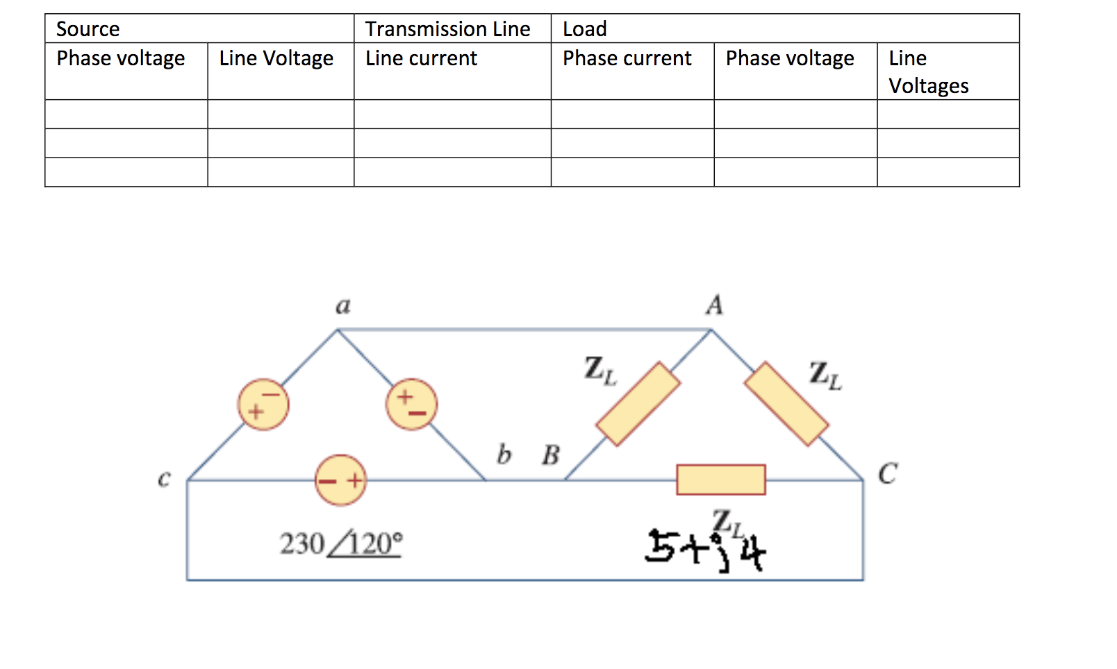 Solved Source Phase voltage Line Voltage Transmission Line | Chegg.com