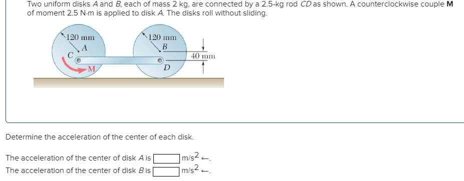 Solved Two uniform disks A and B, each of mass 2 kg, are | Chegg.com