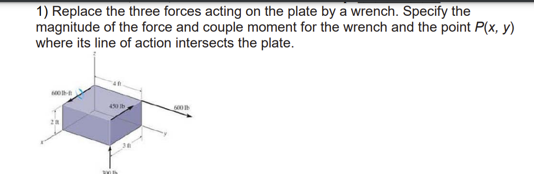 Solved 1) Replace the three forces acting on the plate by a | Chegg.com