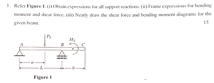 Solved 1. ﻿Refer Figure 1. (i) ﻿Obtain expressions for all | Chegg.com
