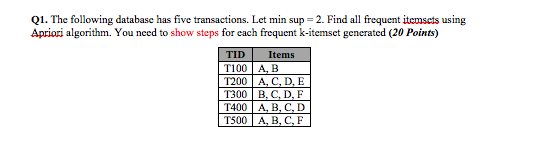 Solved Q1. The following database has five transactions. Let | Chegg.com