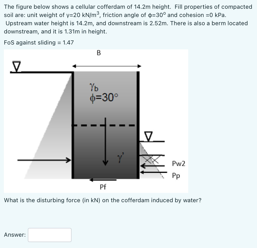 Solved The figure below shows a cellular cofferdam of 14.2m | Chegg.com
