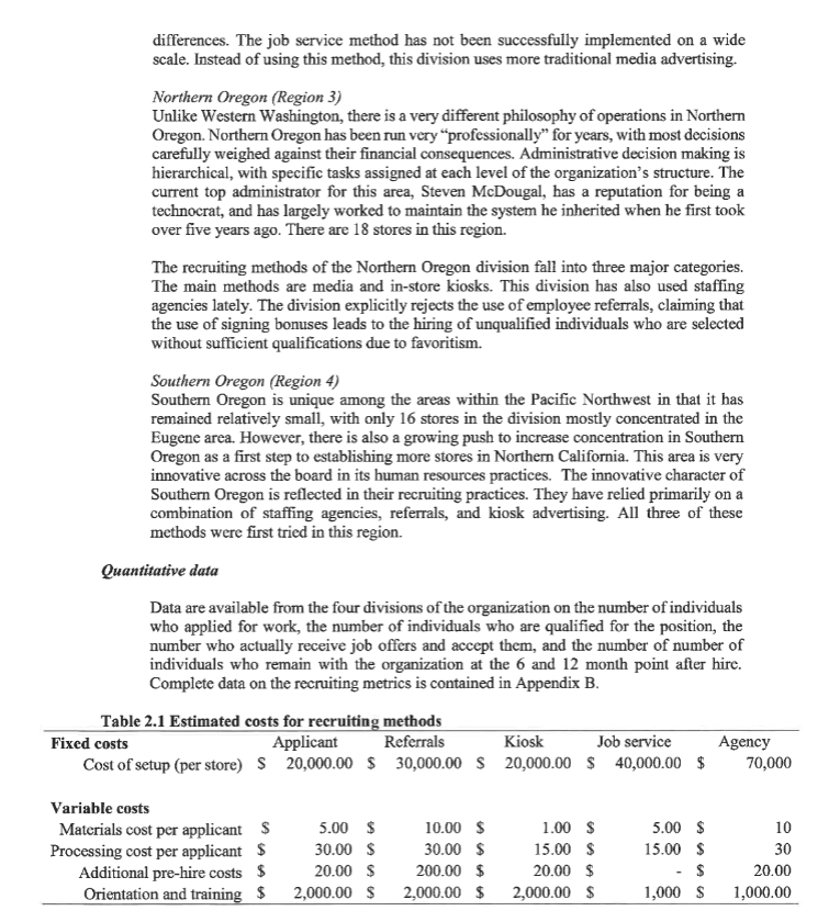 Solved APPENDIX B: RECRUITING YIELD DATA | Chegg.com