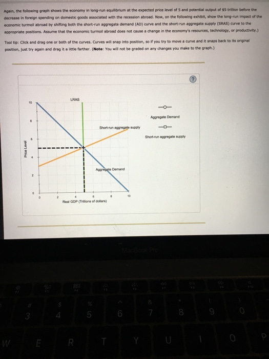Solved The following graph shows the economy in long-run | Chegg.com