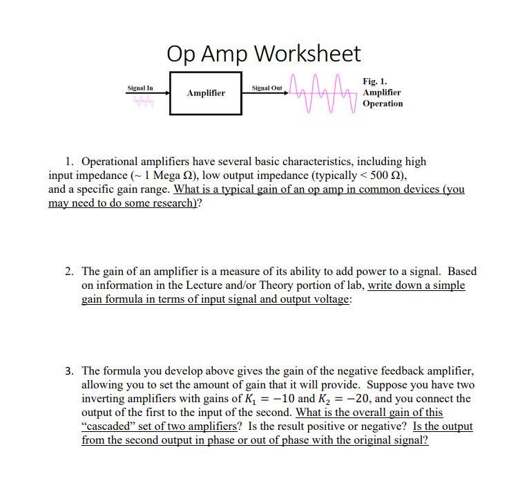 Solved Op Amp Worksheet Signal In Signal Out Amplifier MAA | Chegg.com
