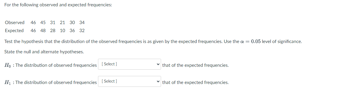 Solved For the following observed and expected frequencies: | Chegg.com