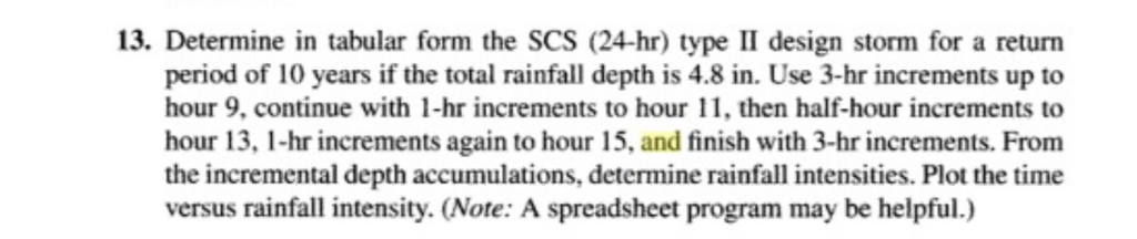Solved 13. Determine in tabular form the SCS (24-hr) type II | Chegg.com