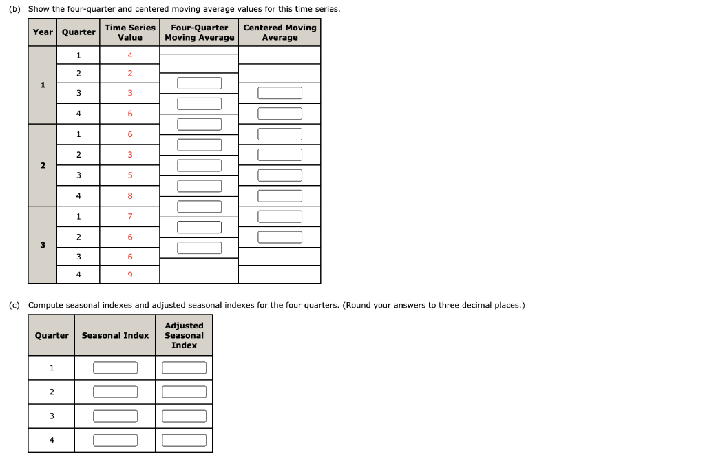 Solved Consider the following time series data. Quarter Year | Chegg.com