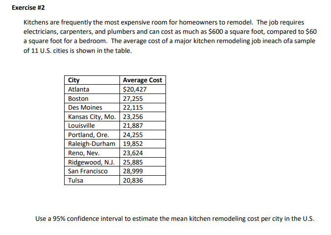 Kitchen Remodel Estimate Sample | PDF Template