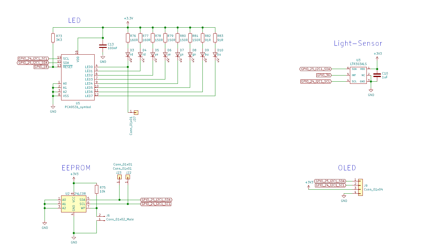 STM32 Program C write a program to determinate the | Chegg.com