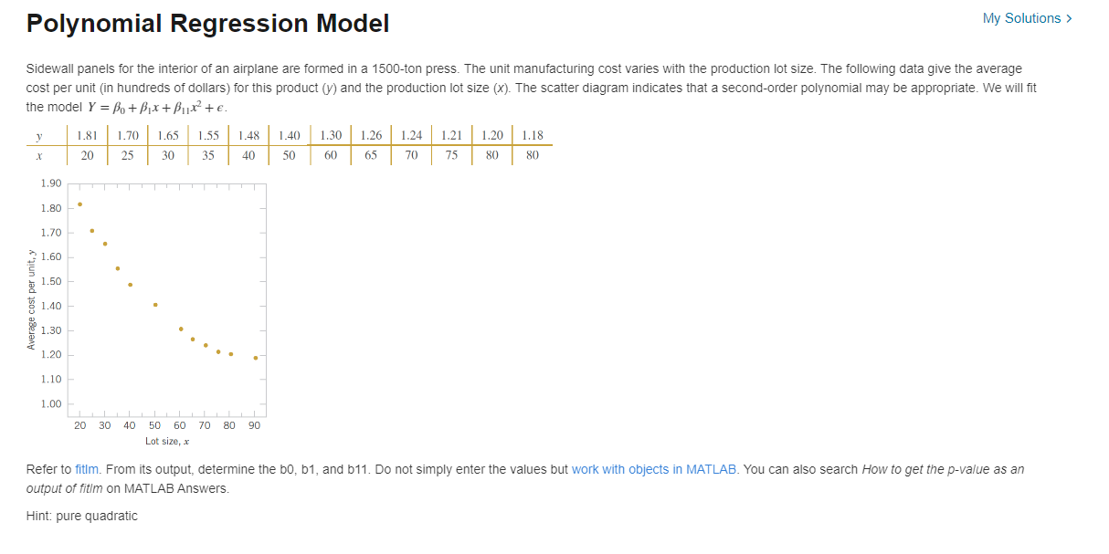 Polynomial Regression Model My Solutions Sidewall | Chegg.com