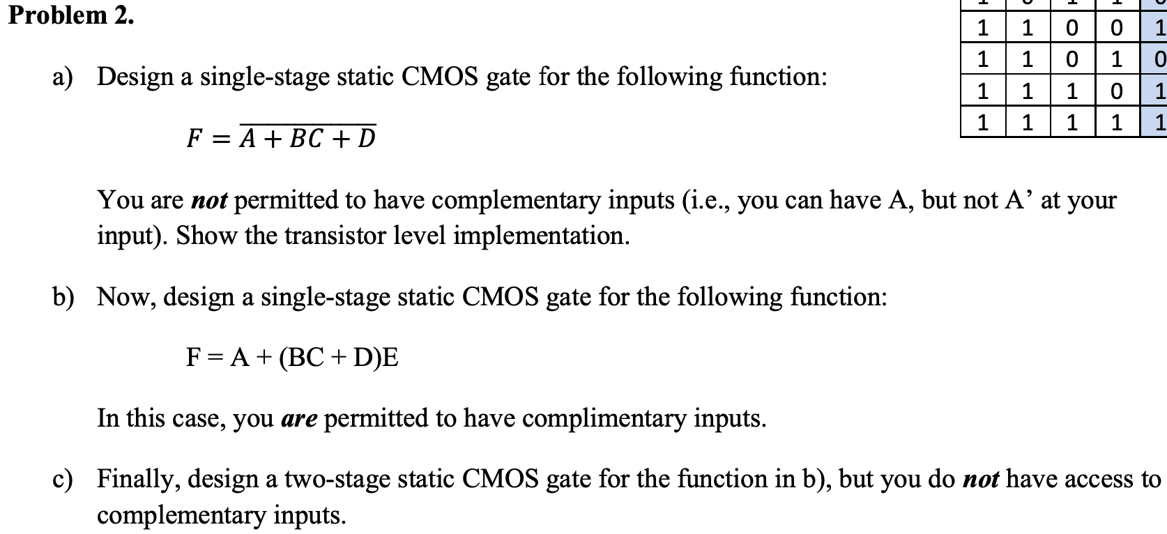 Solved Problem 2 A Design A Single Stage Static Cmos Gate