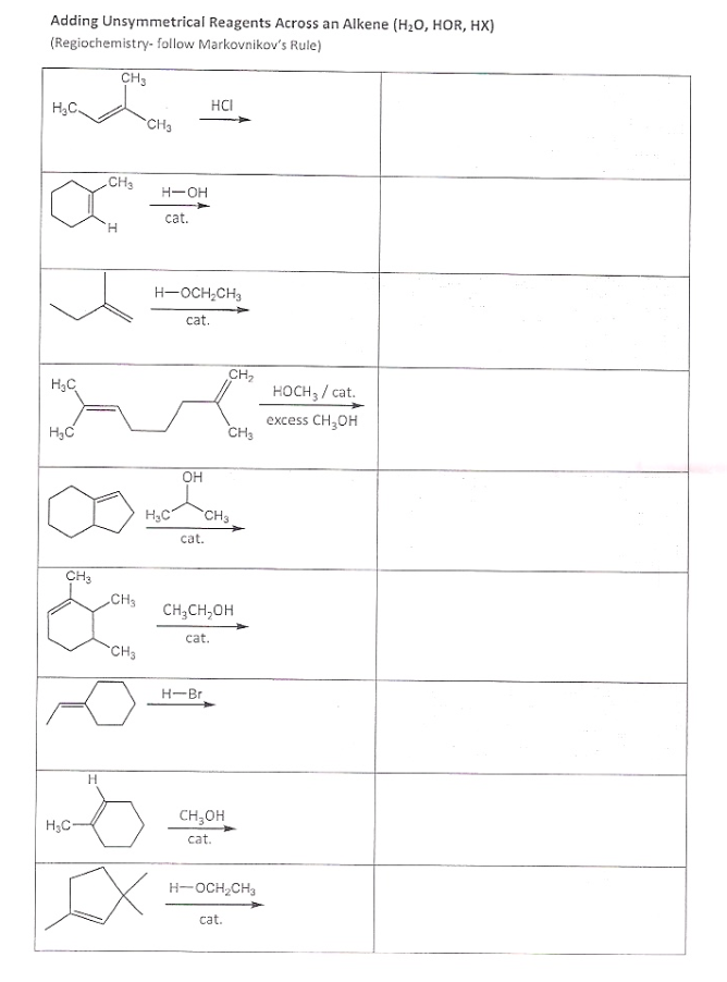 Solved Adding Unsymmetrical Reagents Across an Alkene (H2O, | Chegg.com