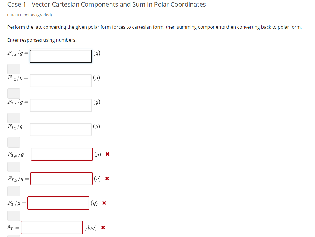 Force Table0.0/10.0 points (graded) Perform the lab, | Chegg.com