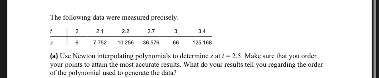 Solved The following data were measured precisely:(a) ﻿Use | Chegg.com